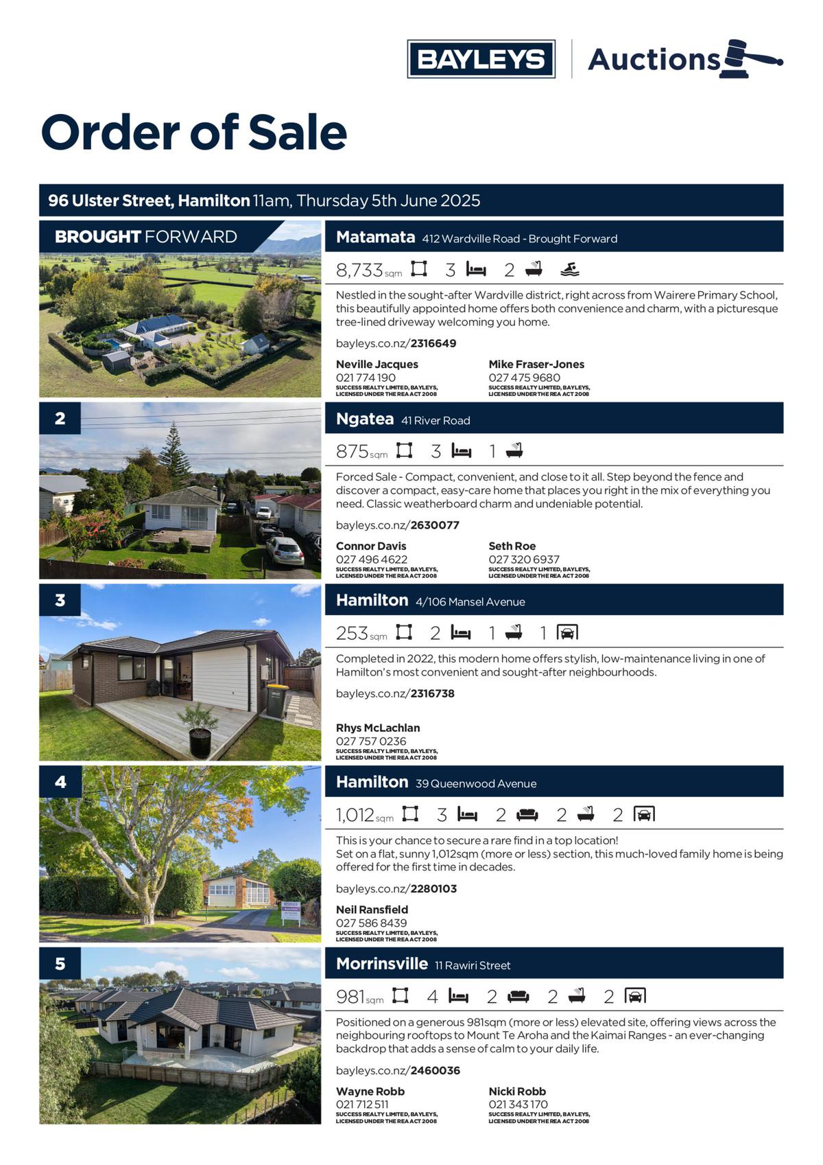 DigiMag® - Auction order of sale Hamilton 2025 06 05